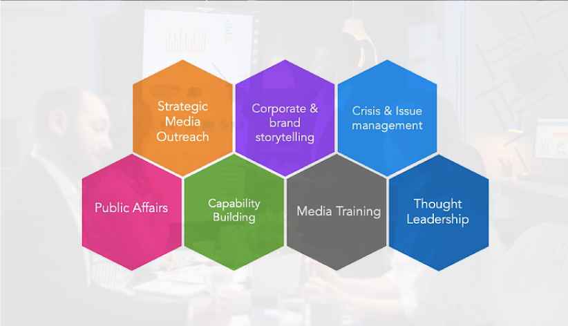 Our Services 2